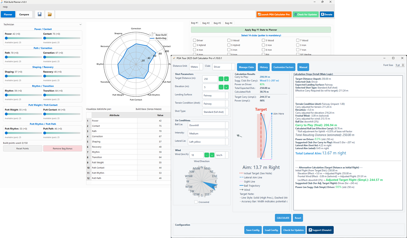 CruzLabsStudio - PGA Strategic Suite